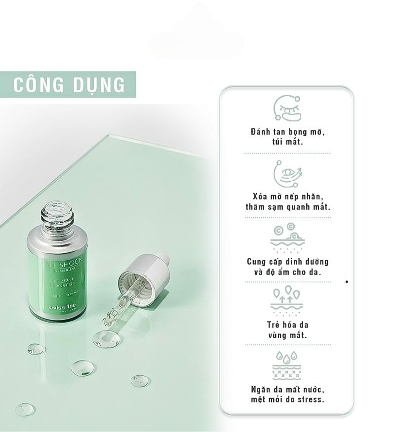 Booster giảm nhăn, xóa bọng mỡ mắt nhanh Swissline Eye Zone Booster