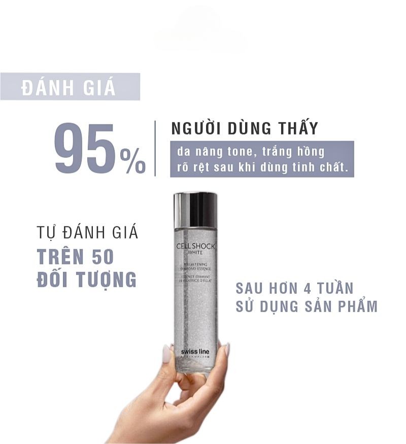 Tinh chất dưỡng trắng da Swissline Brightening Diamond Essence 500ml